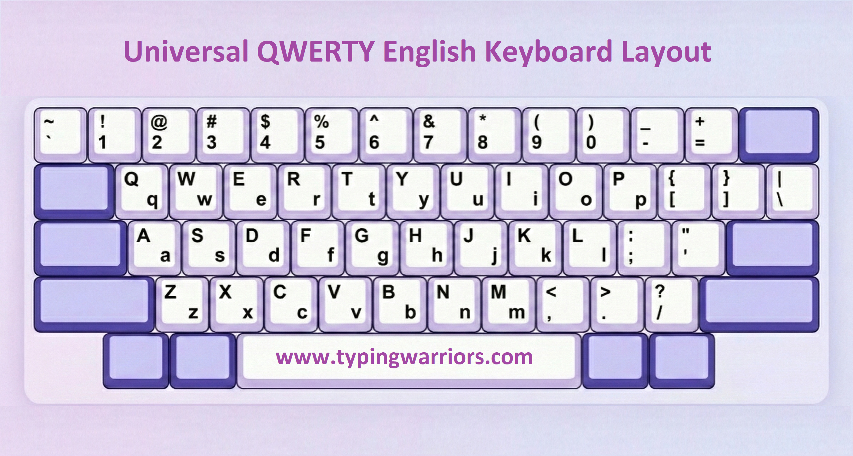 Hindi Typing Keyboard Layouts — Vedmata m17n, Remington Gail m17n ...